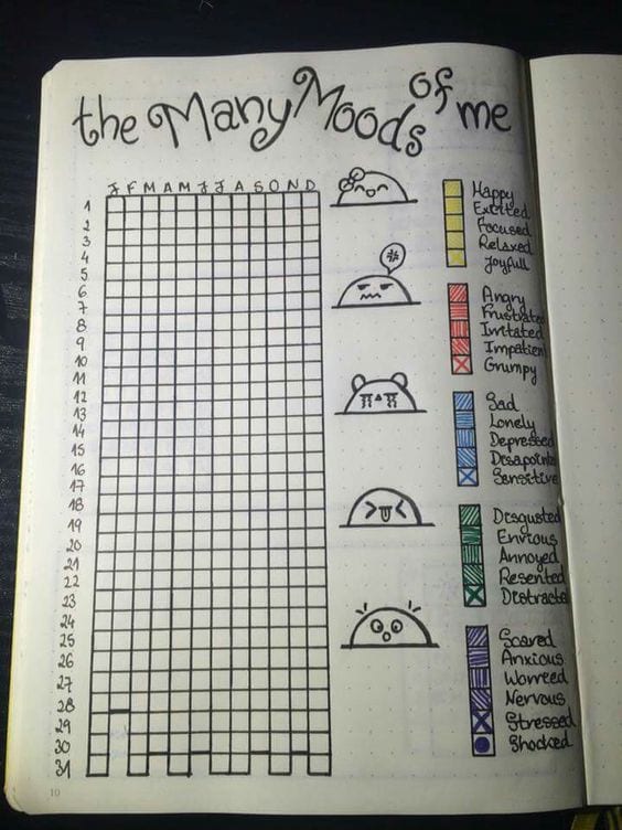 20 Delightful Bullet Journal Theme Ideas To Organize Your Life And Mind ...